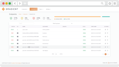 Gradient Technologies